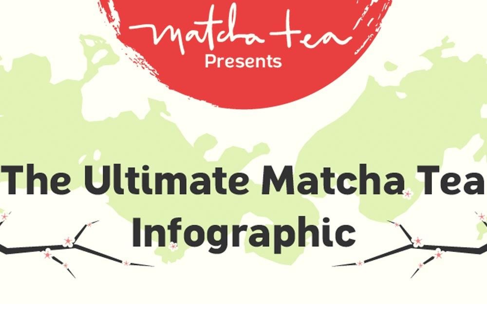 The Ultimate Guide to Matcha Tea and Japanese lifestyle